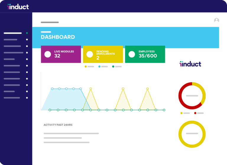 NDIS Training | Online Modules and LMS for NDIS Training